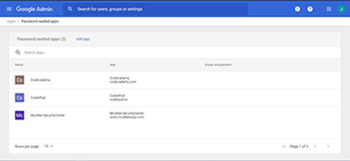 Google Workspace - Password Vaulted Apps