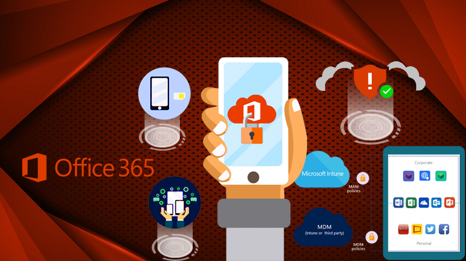 Activate MDM in O365
