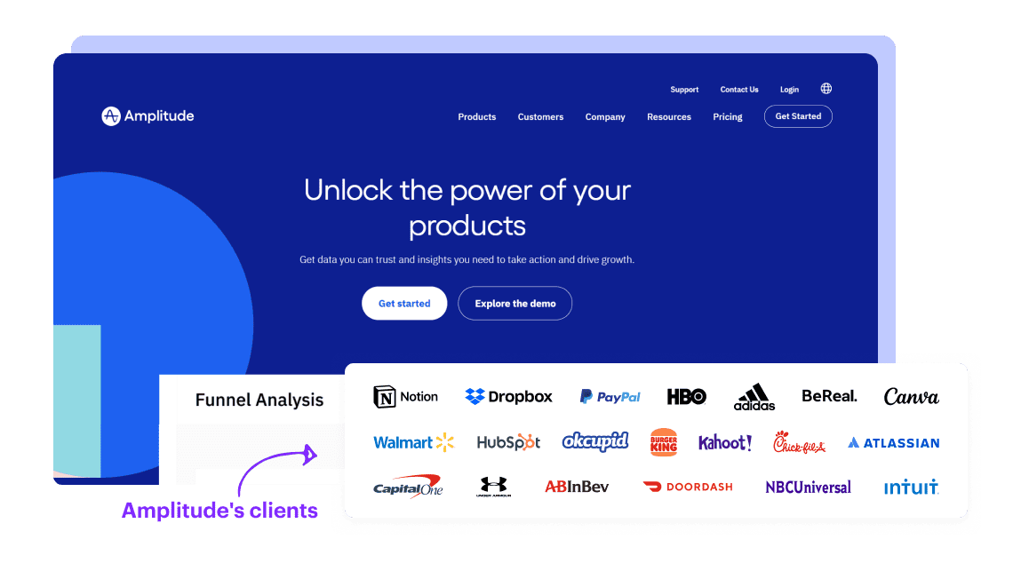 Amplitude Case Study | Influ2