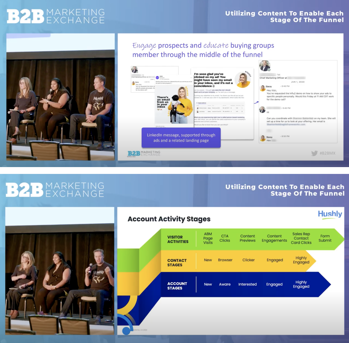Influ2 | B2BMX | Utilizing Content to Enable Each Stage of the Funnel
