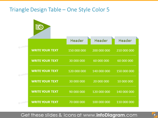 How-to-make Tables Look Better in Powerpoint Sample How-to-make Tables Look Better in Powerpoint Sample