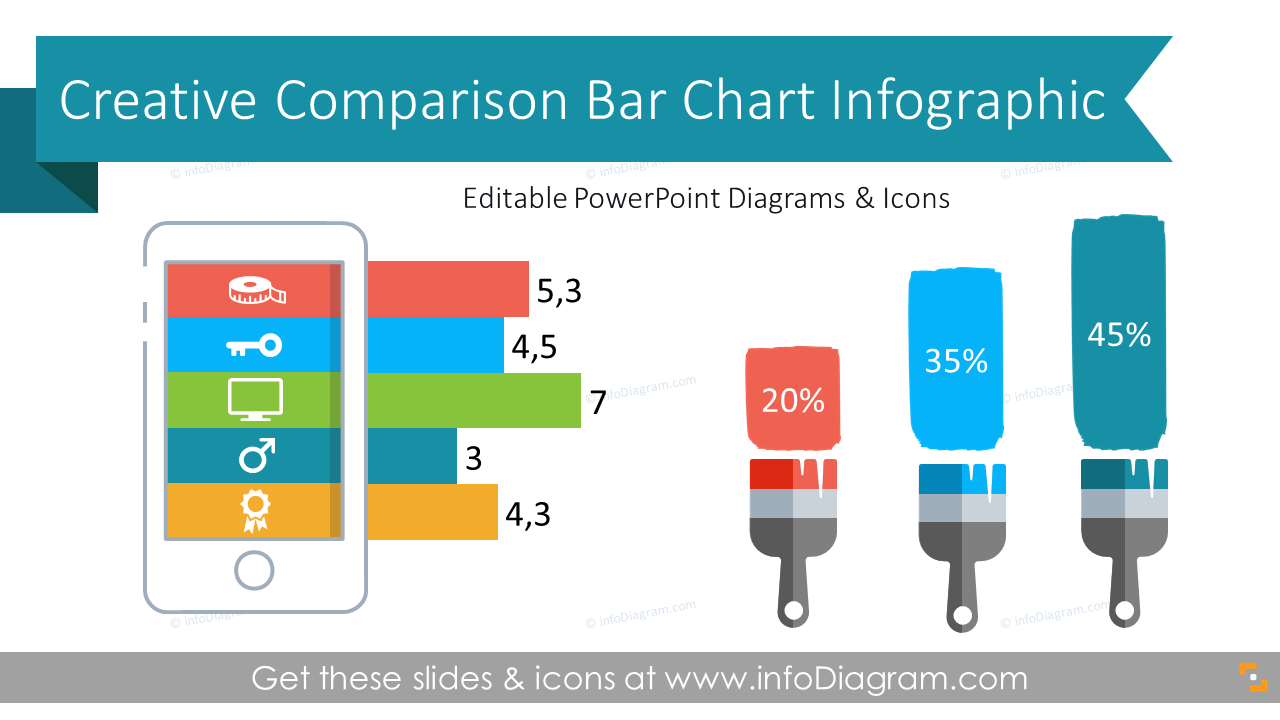 26 Creative Comparison and Shares Bar Charts Template for Data-driven ...