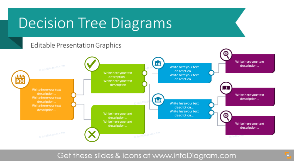 12 Creative Decision Tree Diagram PowerPoint Templates For