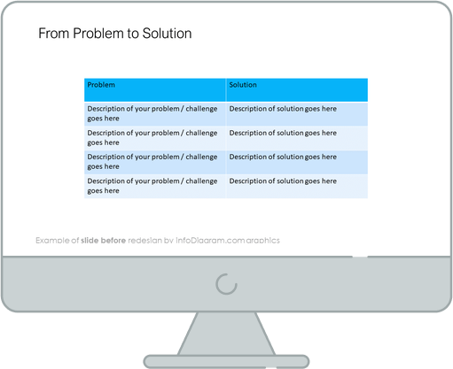 22 Problem Solving Meeting Template Presentation Layouts PPT 22 Problem Solving Meeting Template Presentation Layouts PPT