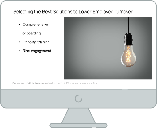 22 Problem Solving Meeting Template Presentation Layouts PPT 22 Problem Solving Meeting Template Presentation Layouts PPT