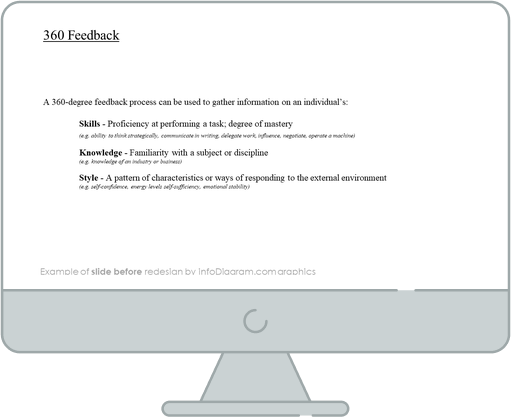 giving feedback help positive negative ppt icons