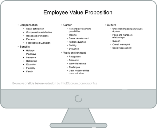 12 Editable PowerPoint Diagrams for illustrating Employer Branding HR ... 12 Editable PowerPoint Diagrams for illustrating Employer Branding HR ...