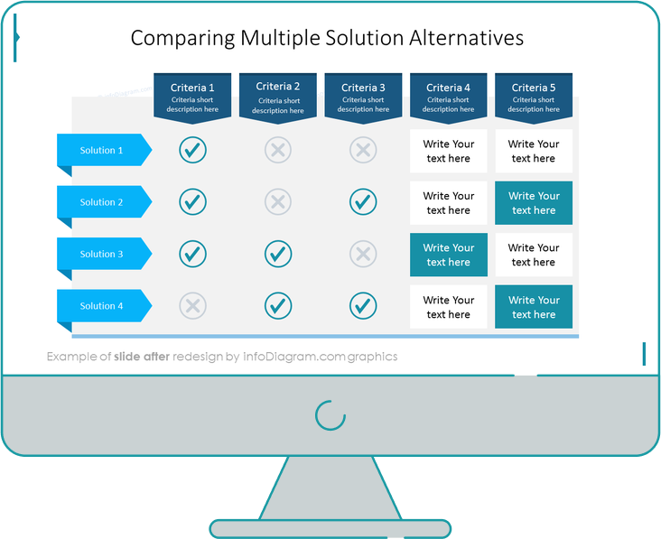 Creative Business Case Presentation Template for PowerPoint with Gap ...
