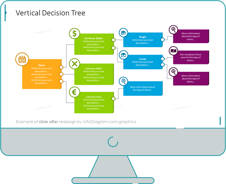 12 Creative Decision Tree Diagram PowerPoint Templates for ... 12 Creative Decision Tree Diagram PowerPoint Templates for ...