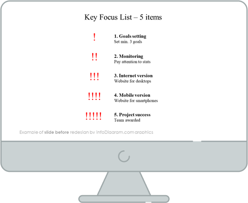 Arrow Diagram Example for Project plan with icons - project phases in 2 ...