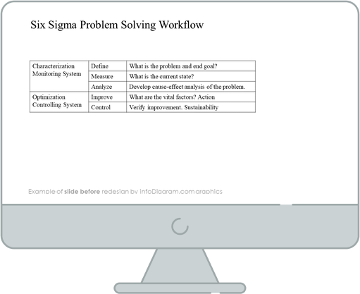 Outline Icons: Manufacturing, Construction, Healthcare, Computer, IT