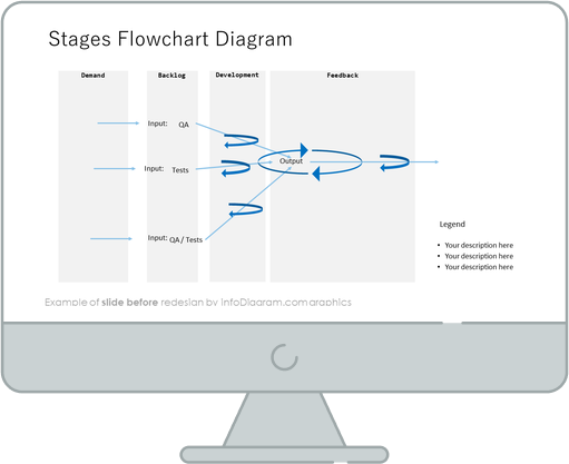 Example of the scrum framework slide illustrated with icons