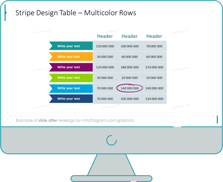 Chart Example with Cells Marker