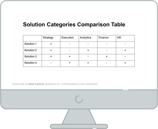 4 columns Light Outline Comparison Table