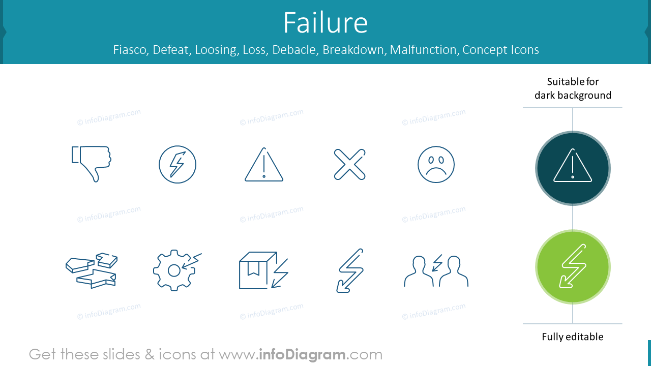 failure+code+코드 | Search results