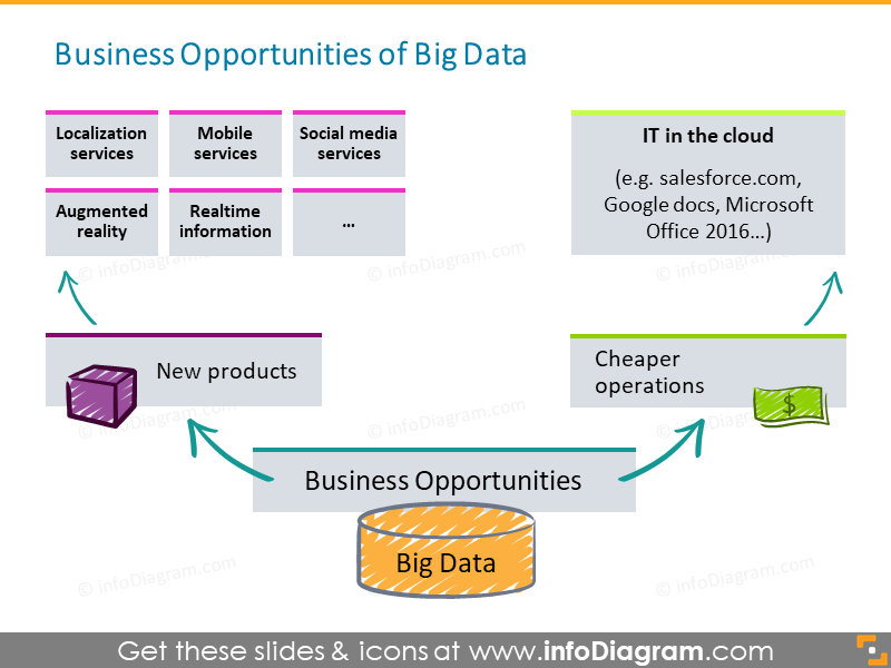 big data | Search results big data | Search results