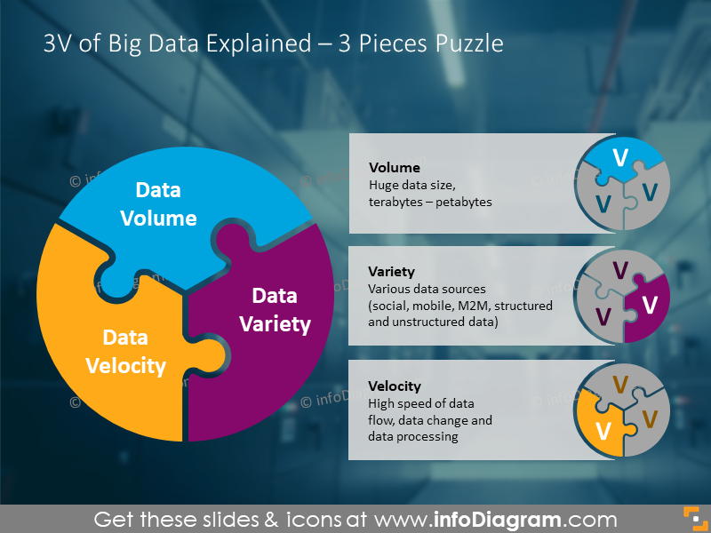 big data | Search results big data | Search results
