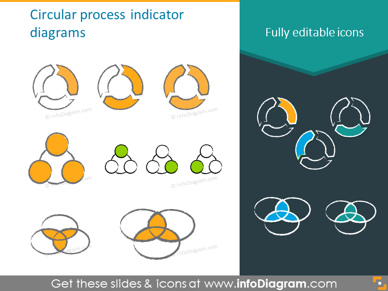 iteration+plannin+process+diagram | Search results