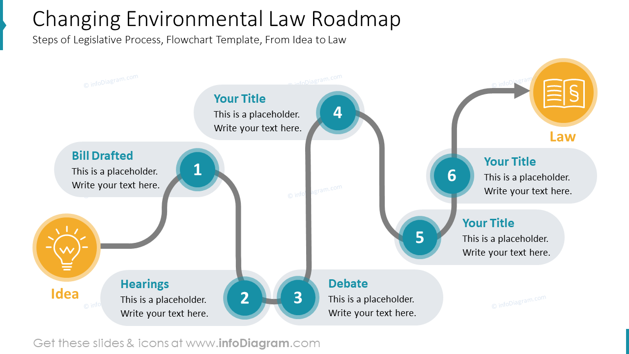 environmental efficiency | Search results