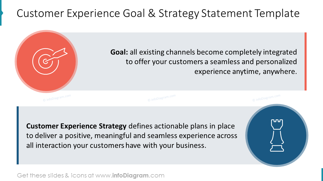 customer+service+experience+examples | Search results