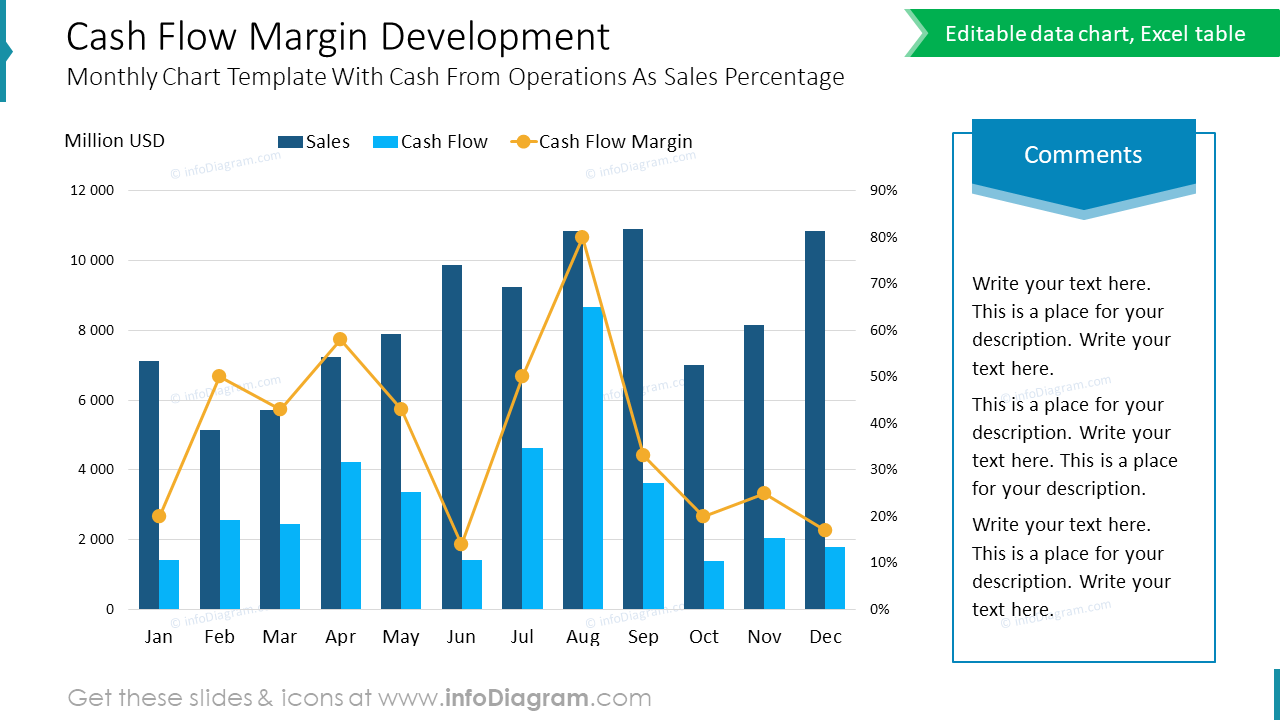 cash currency | Search results