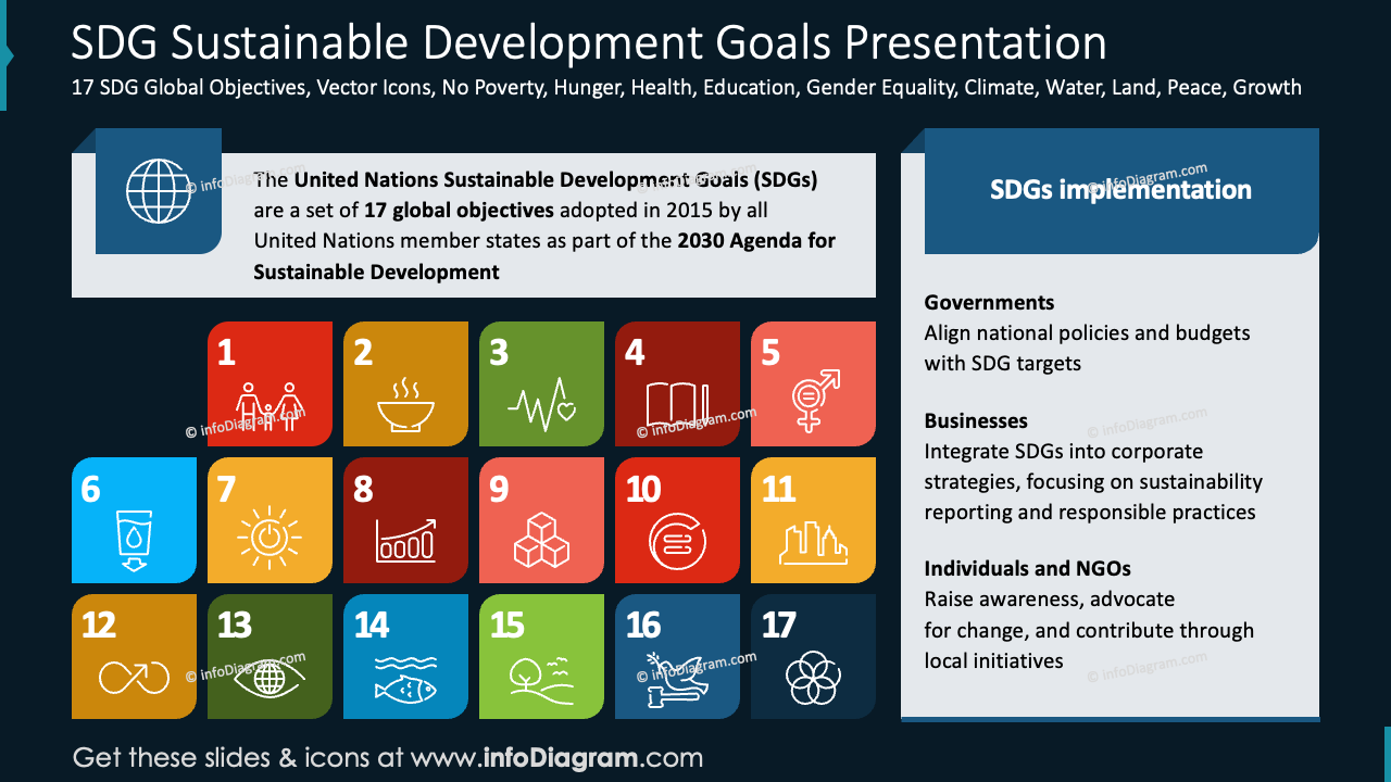 sdg+water | Search results