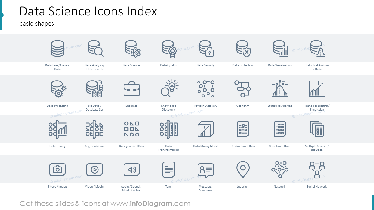 basic+gad | Search results