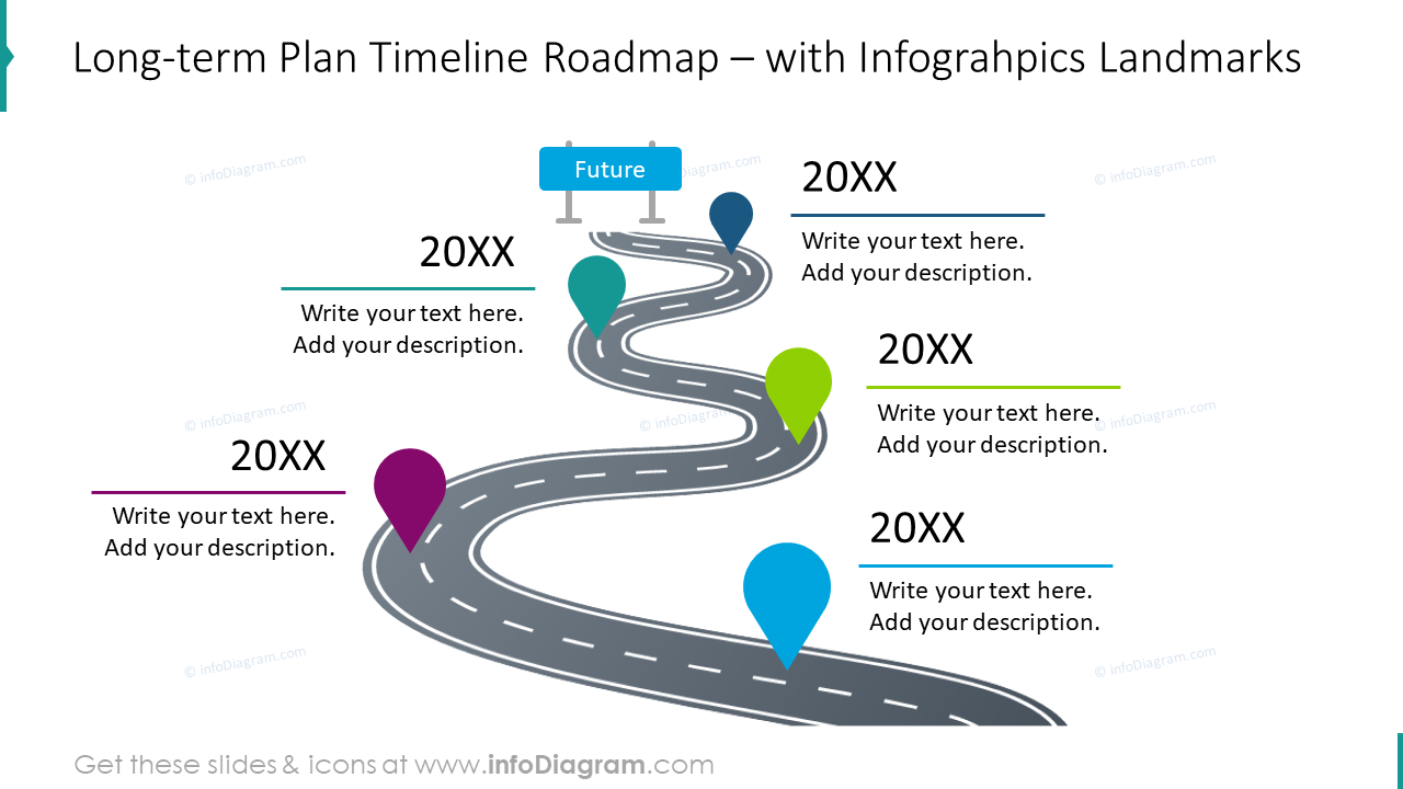 Long-term plan timeline roadmap Long-term plan timeline roadmap