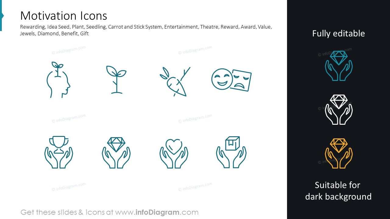 diagram motivation | Search results