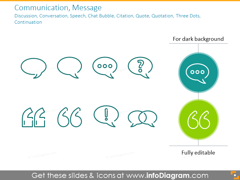 communication chat | Search results