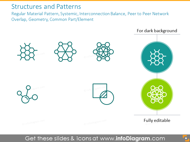 structures patterns | Search results