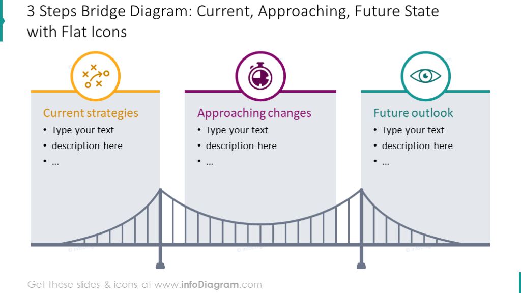 binocular future | Search results