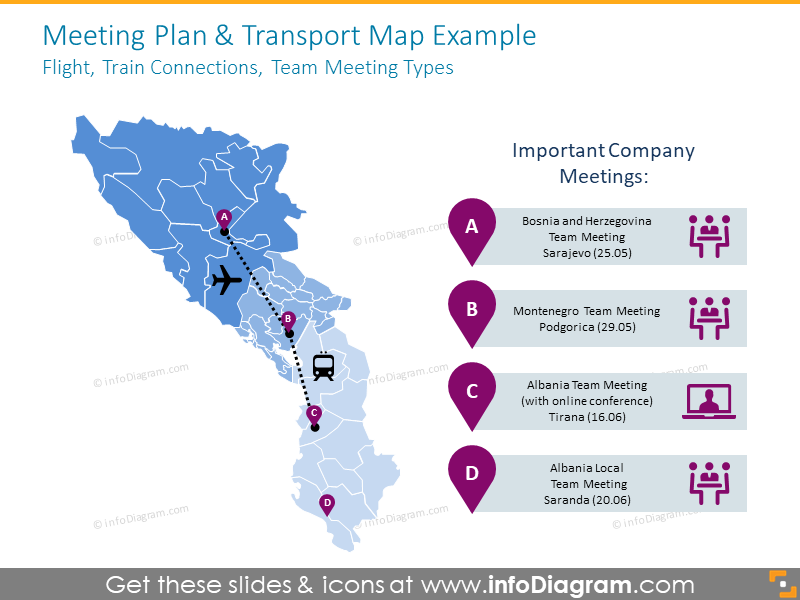 team meeting | Search results