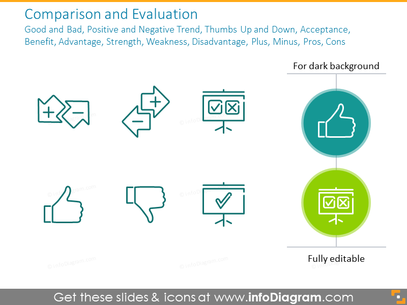 comparison evaluation | Search results
