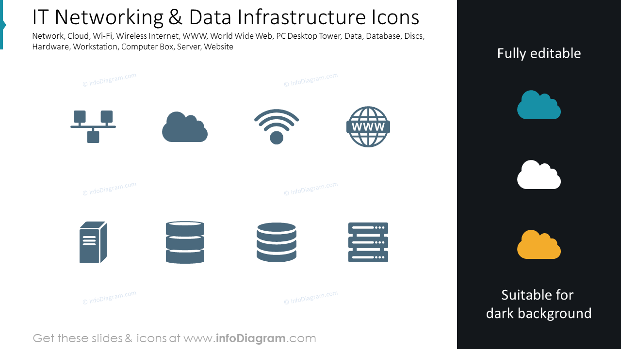 networking it | Search results