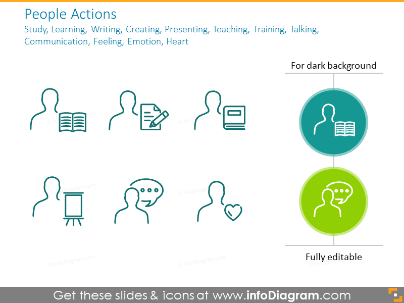 people groups | Search results