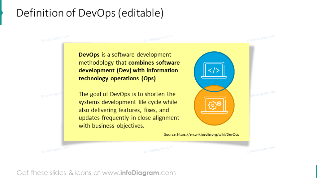 devops+slides | Search results