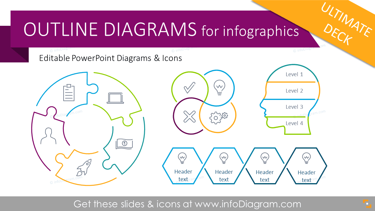 40 Pages Microparticle Logic Diagram Set Ppt Template