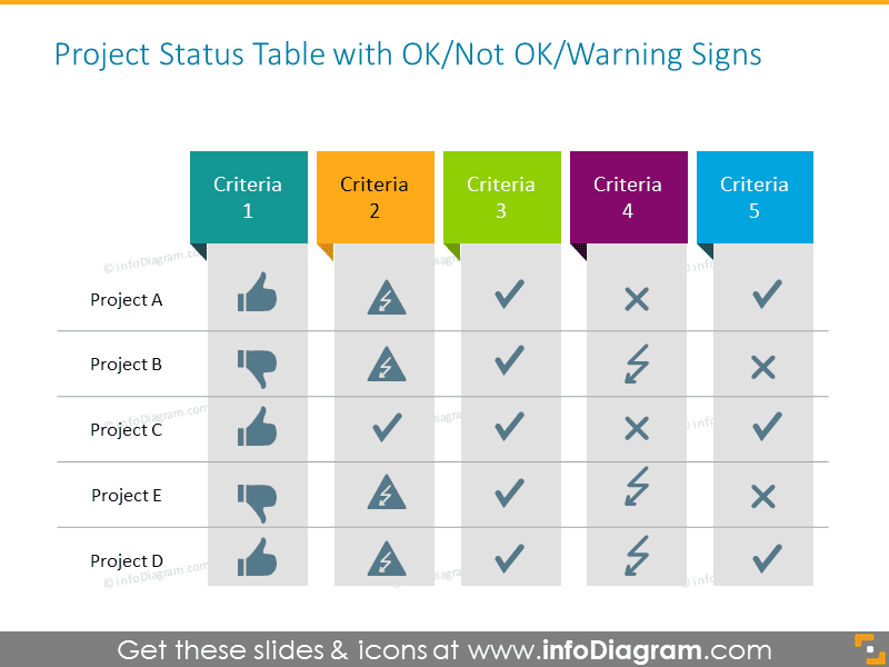 Project Status Icons Powerpoint