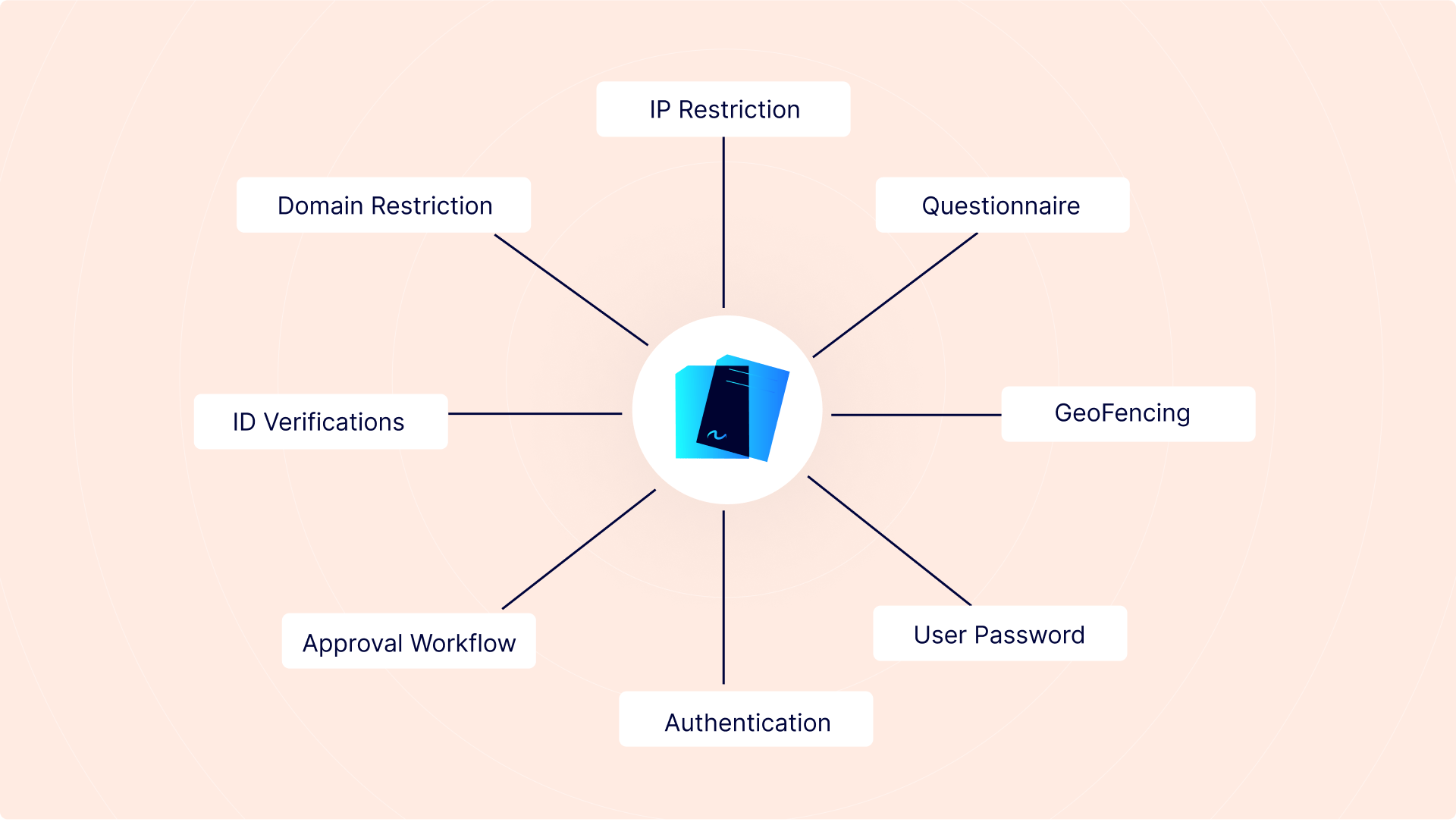 undefined | Inhouz Cloud