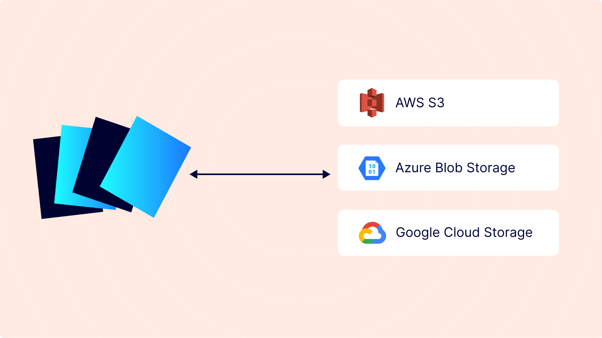 undefined | Inhouz Cloud