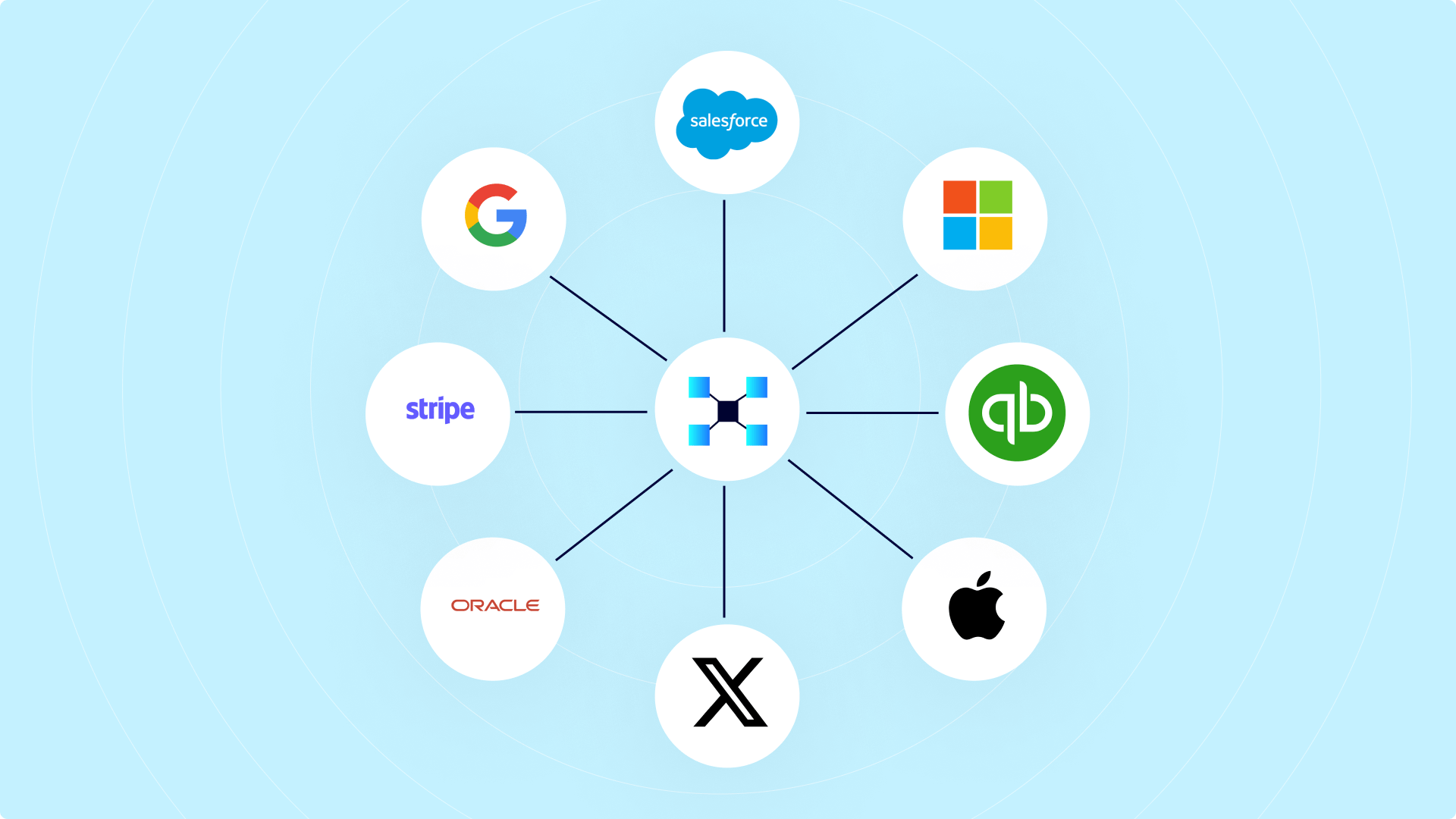 undefined Solutions - Inhouz Cloud