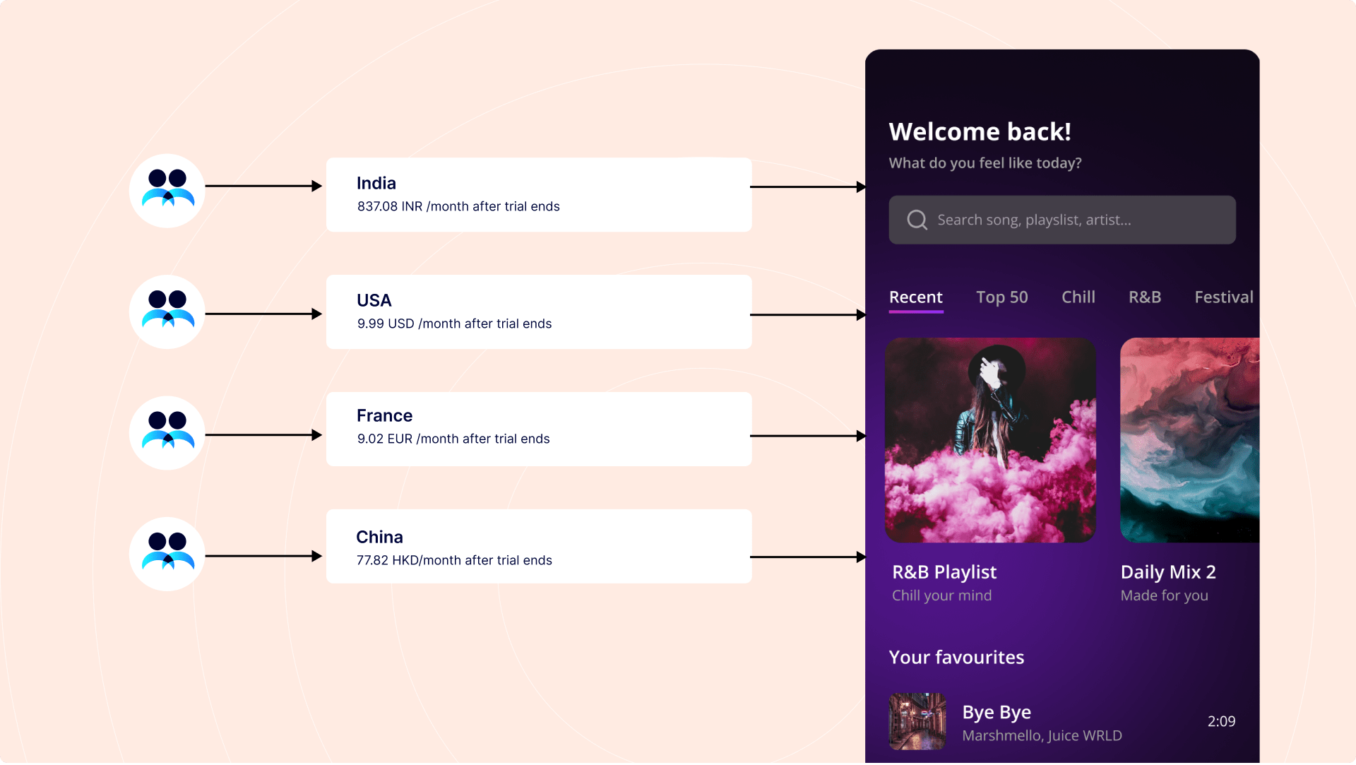 undefined Solutions - Inhouz Cloud