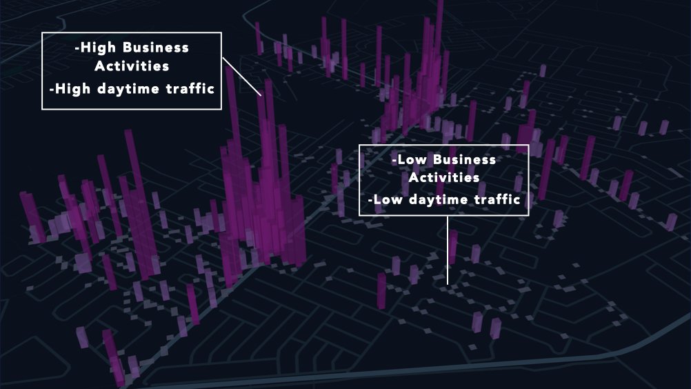 Business Mapping and Analysis — Injecta Analytics