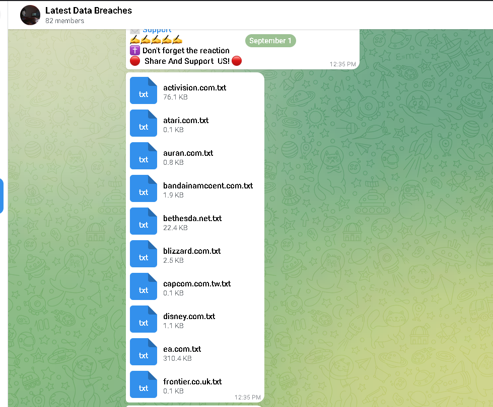 Bandai Namco Entertainment: A Discordant Note in Cybersecurity ...