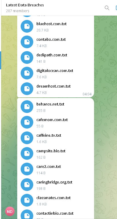 Cafemom.com Security Breach: Data Leak Exposes Sensitive Information ... Cafemom.com Security Breach: Data Leak Exposes Sensitive Information ...