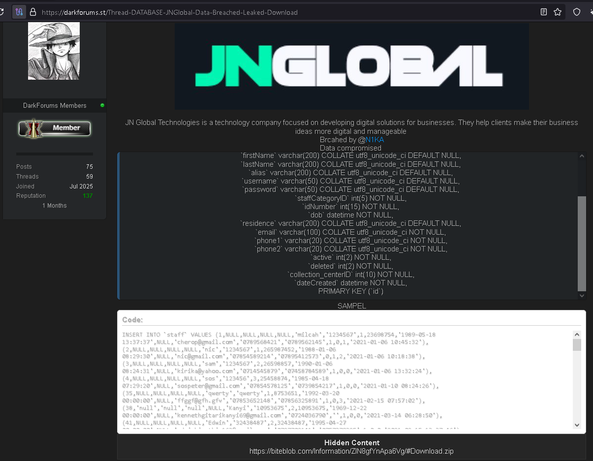 Data Leaked from JN Global Technologies | InsecureWeb