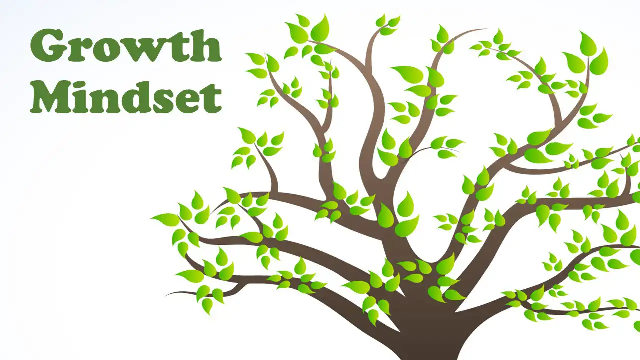 Inskru | Growth Mindset