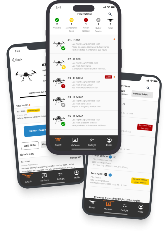 Inspired Suite | Inspired Flight Technologies