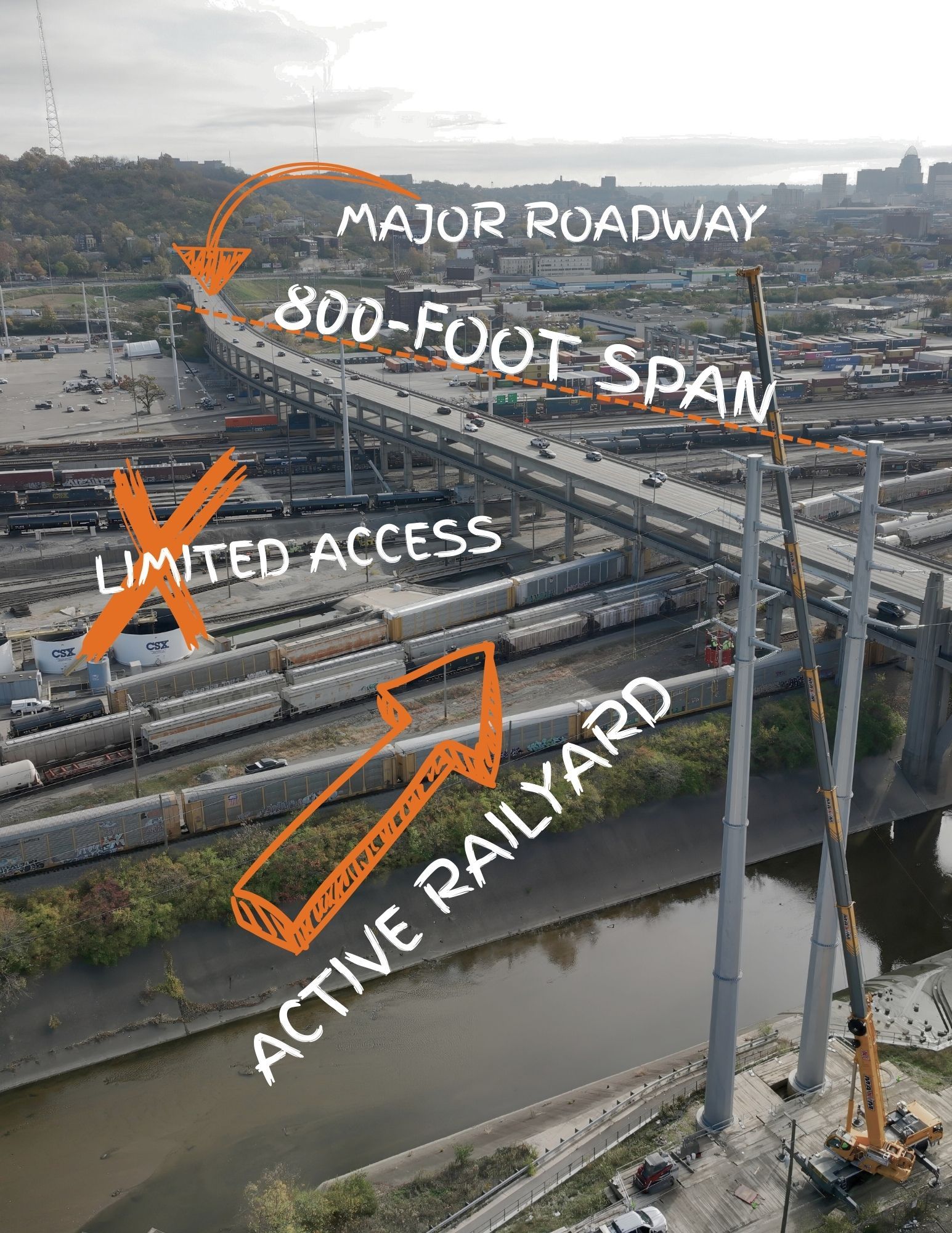 Utility Line Installation: How the IF1200 Streamlines Rope Pull ...